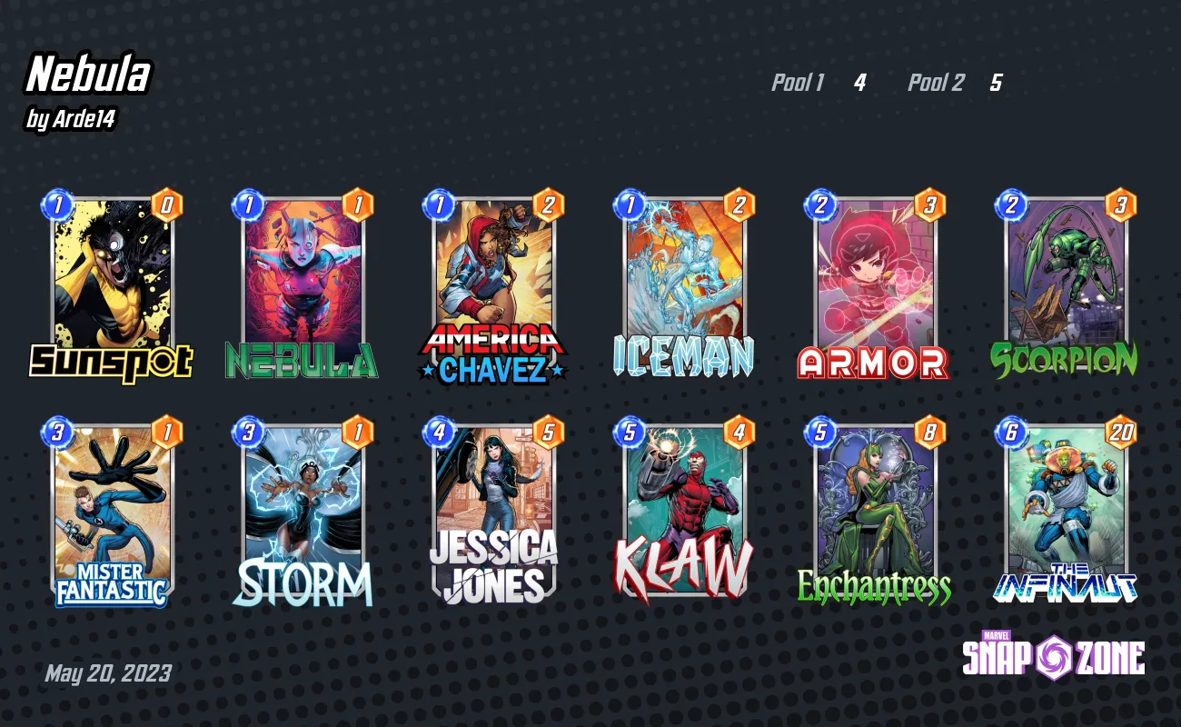 Nebula - Decks - Marvel Snap Zone