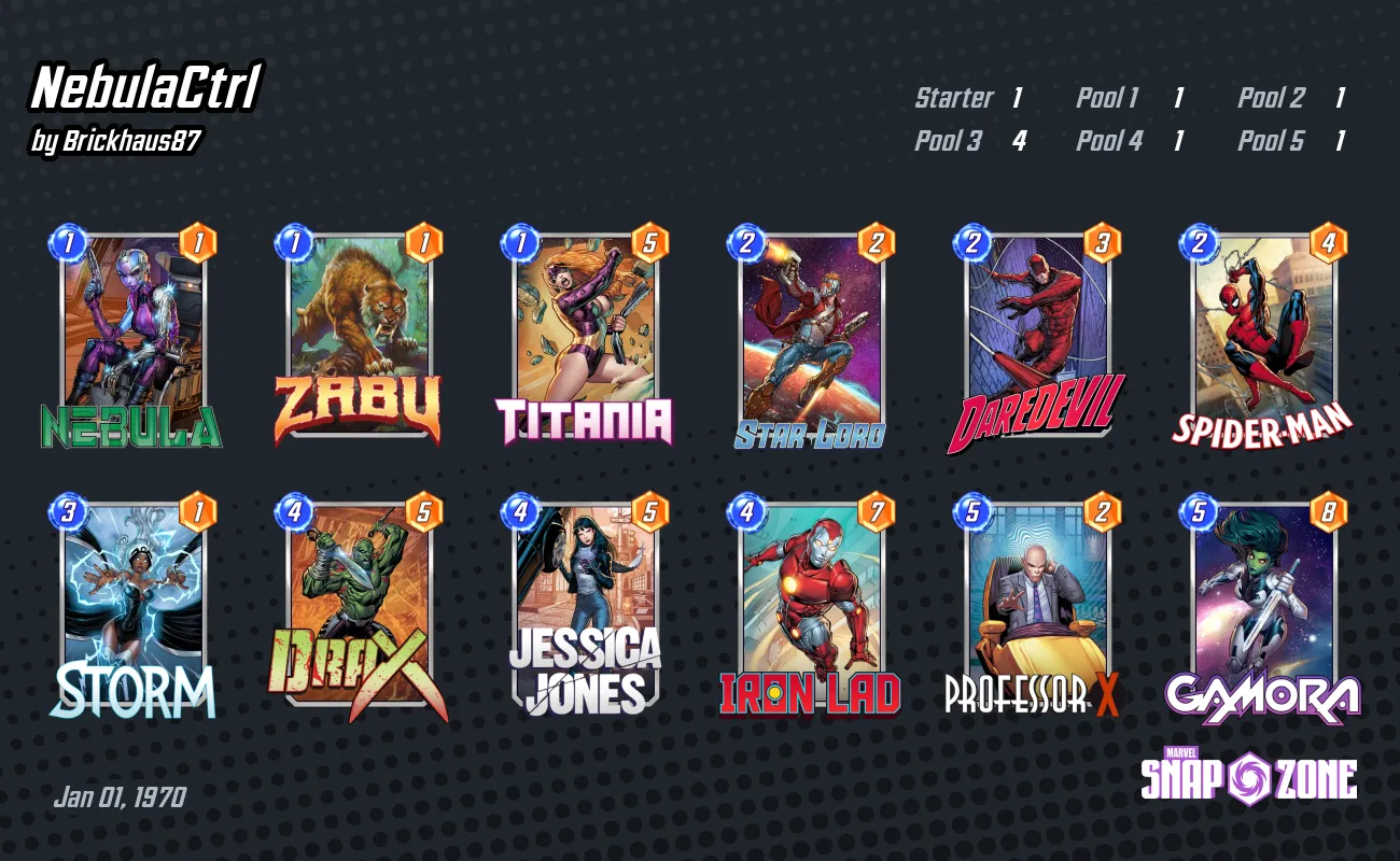 NebulaCtrl - Decks - Marvel Snap Zone