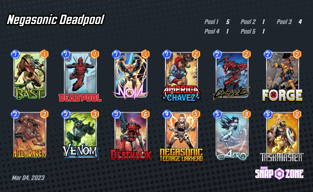 Negasonic Deadpool - Decks - Marvel Snap Zone