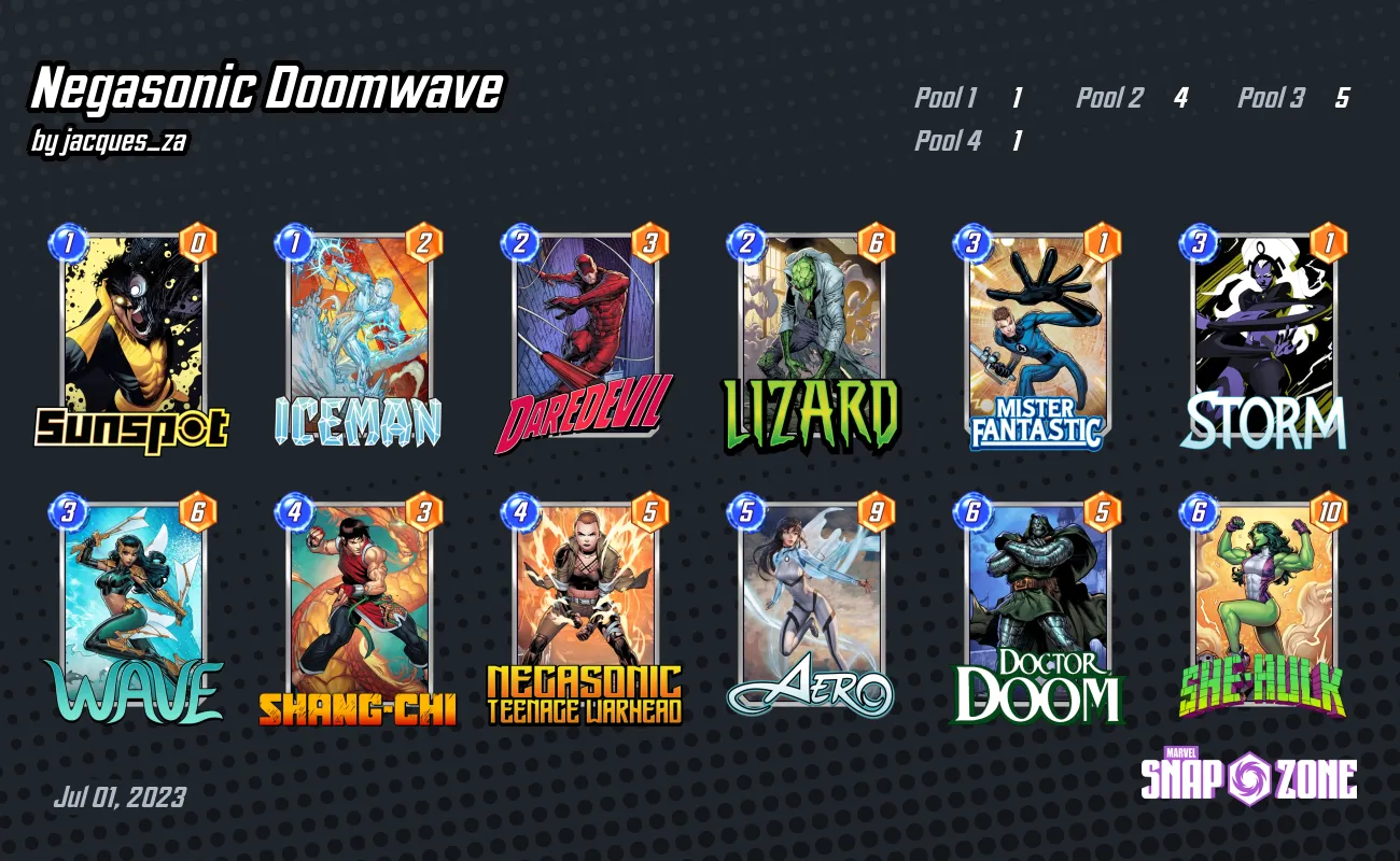 Negasonic Doomwave - Decks - Marvel Snap Zone
