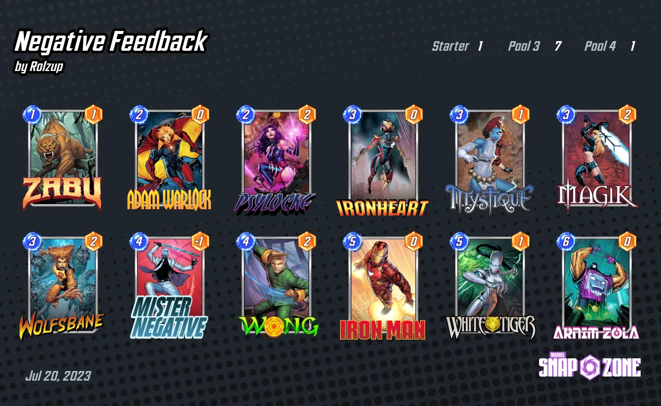 Negative Feedback - Decks - Marvel Snap Zone