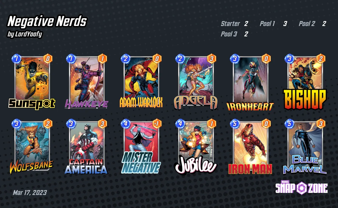 Negative Nerds - Decks - Marvel Snap Zone