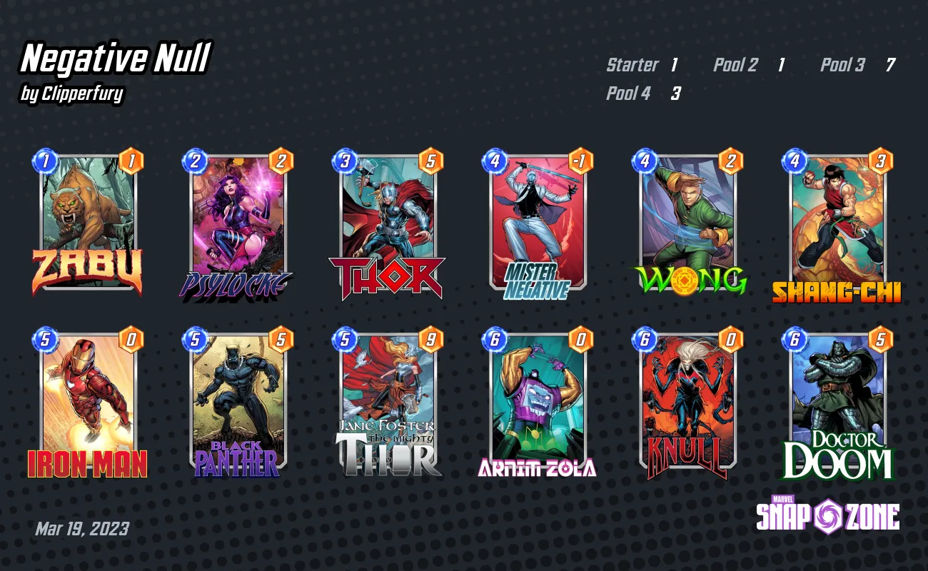 Negative Null - Decks - Marvel Snap Zone