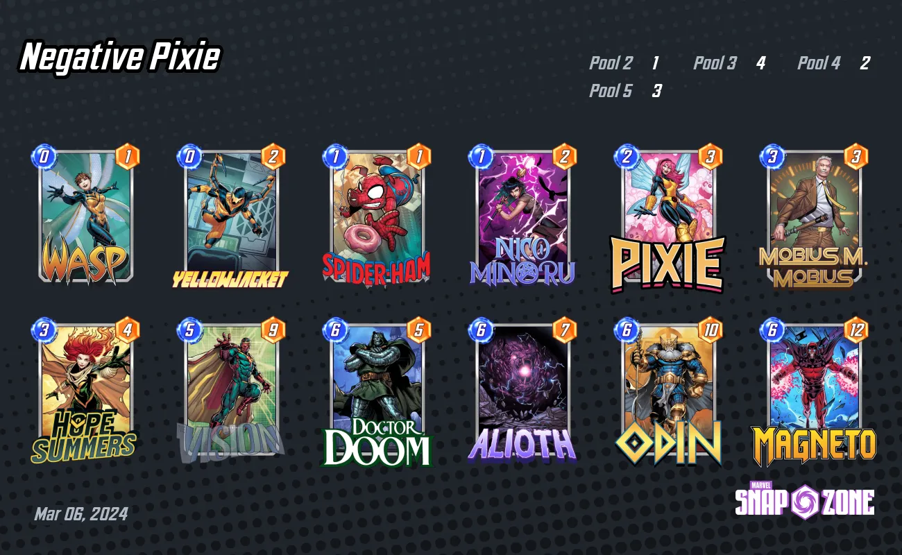 Negative Pixie - Decks - Marvel Snap Zone