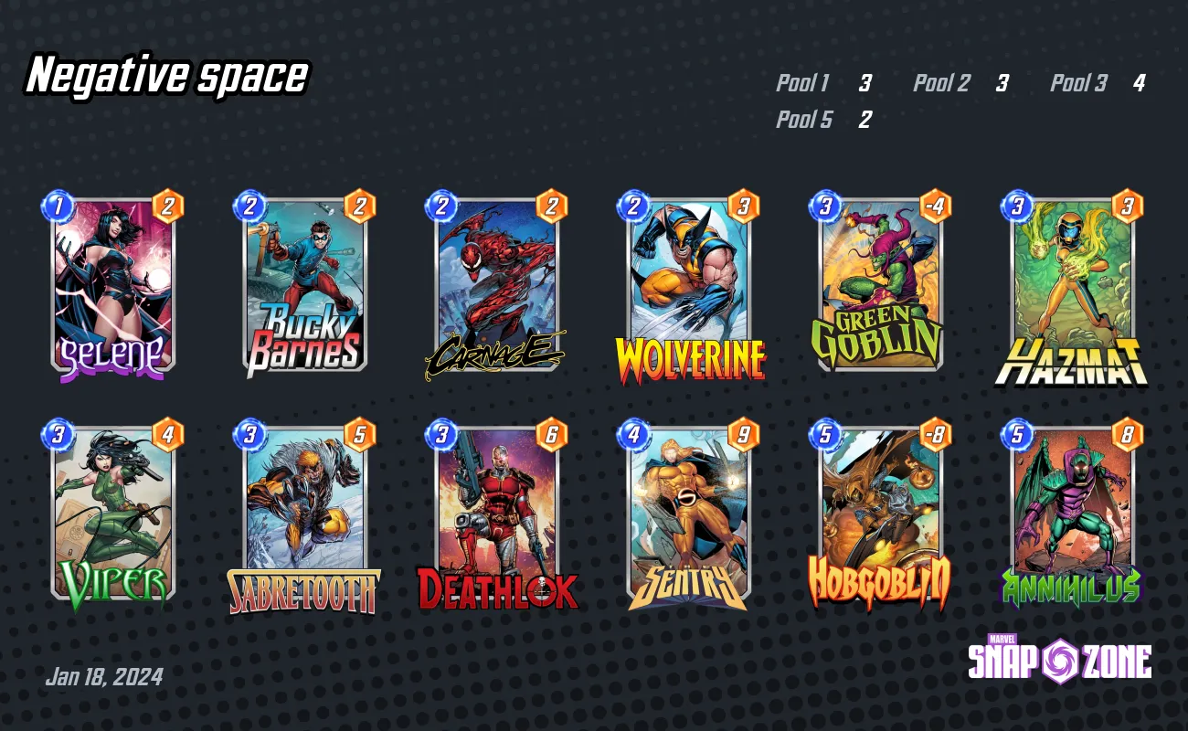 Negative space - Decks - Marvel Snap Zone