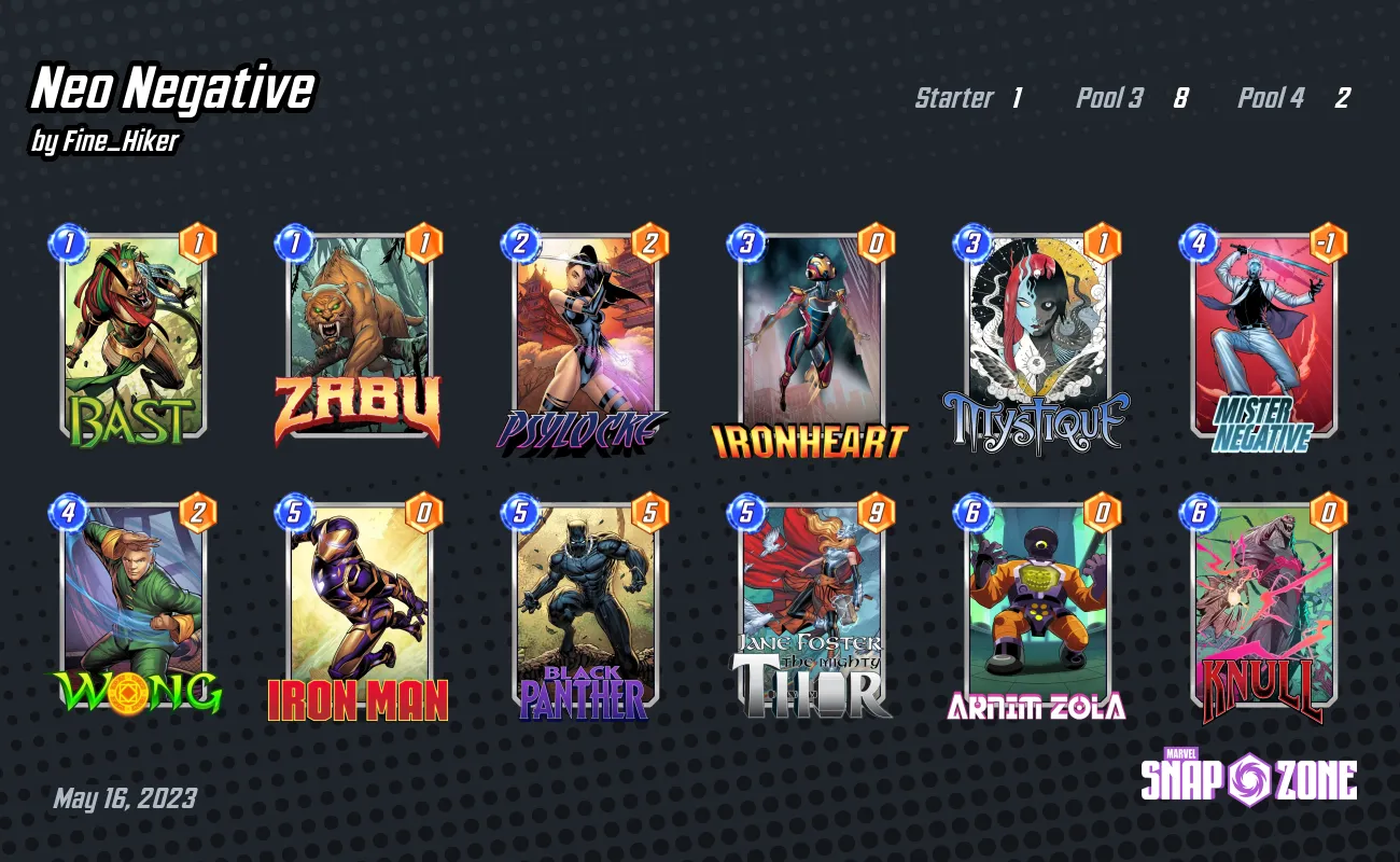 Neo Negative - Decks - Marvel Snap Zone