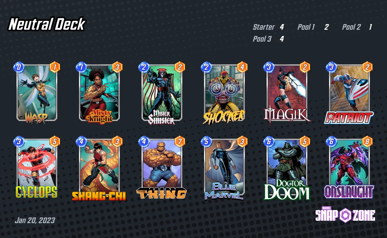 Neutral Deck - Decks - Marvel Snap Zone