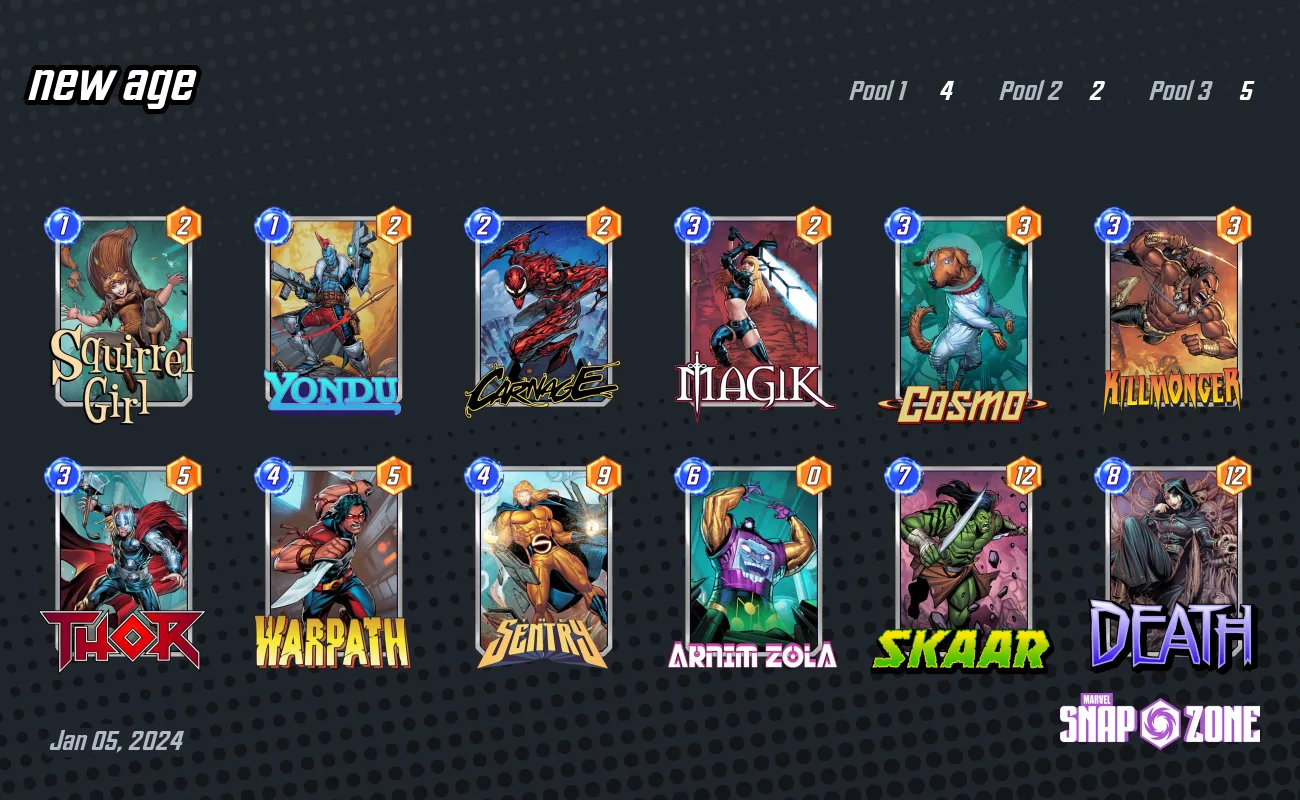 new age - Decks - Marvel Snap Zone