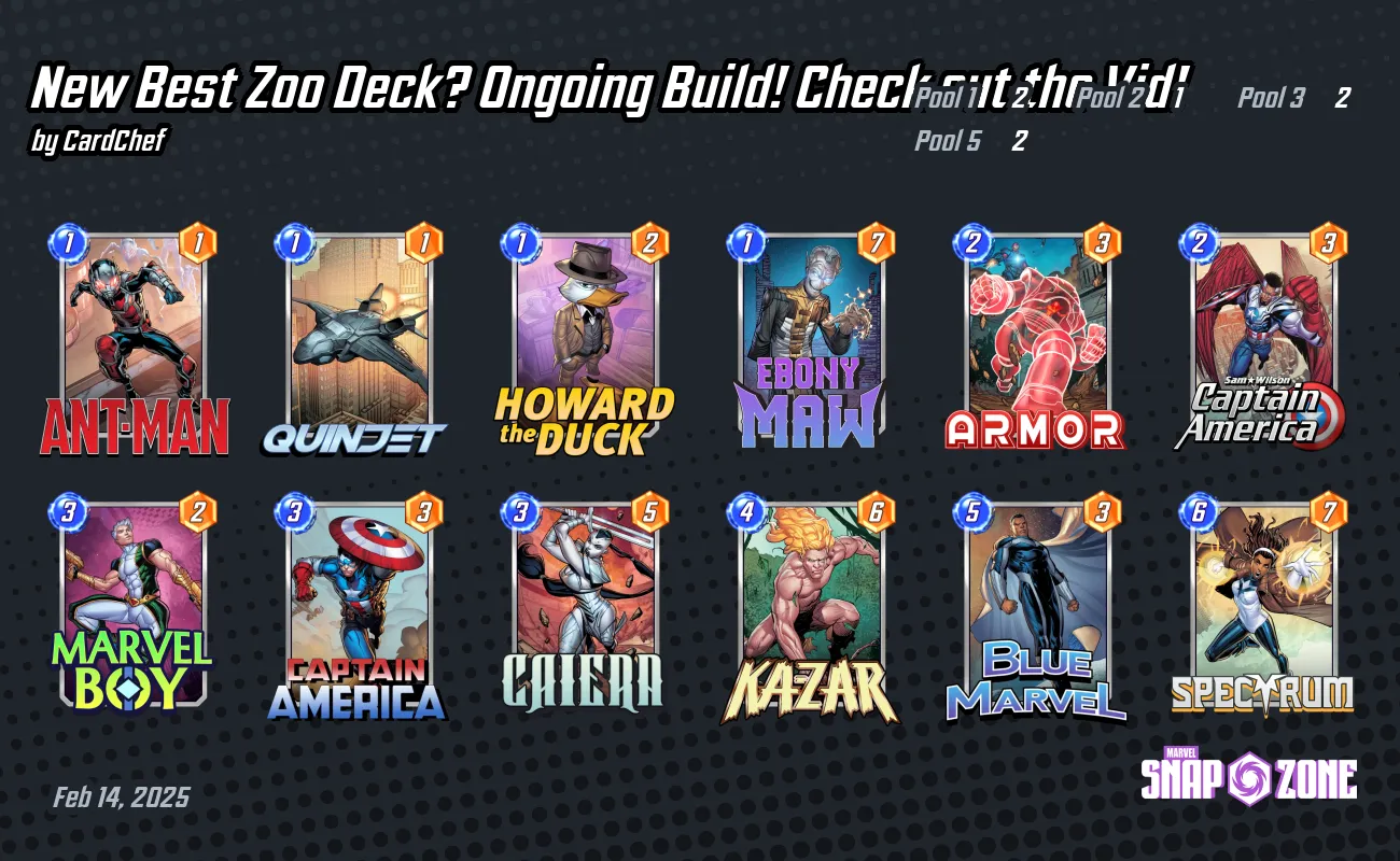 New Best Zoo Deck? Ongoing Build! Check out the Vid! - Decks - Marvel ...