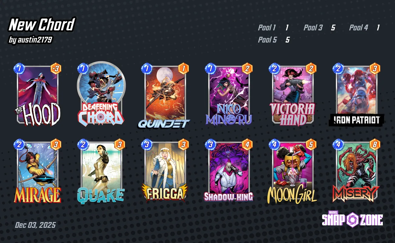 New Chord - Decks - Marvel Snap Zone