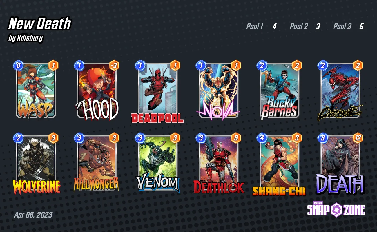 New Death - Decks - Marvel Snap Zone