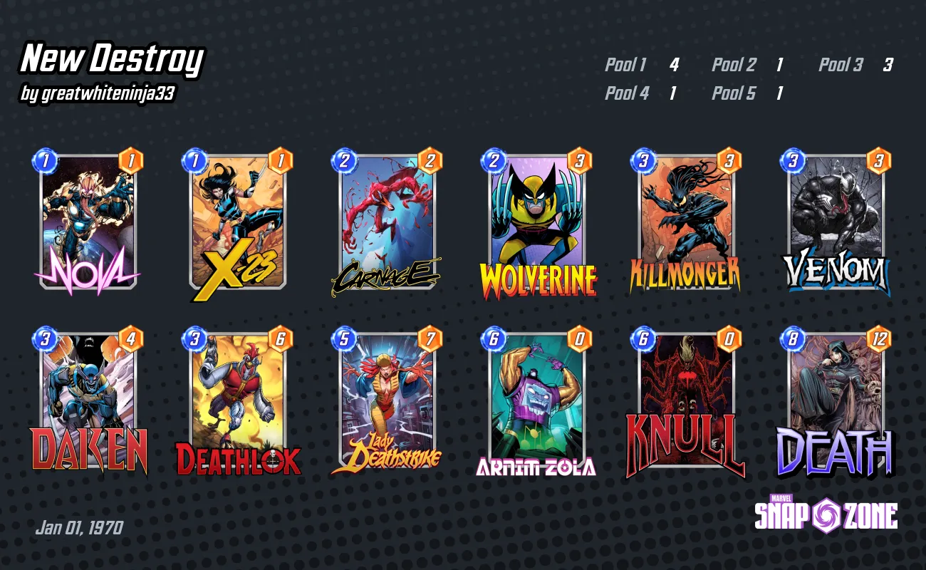 New Destroy - Decks - Marvel Snap Zone