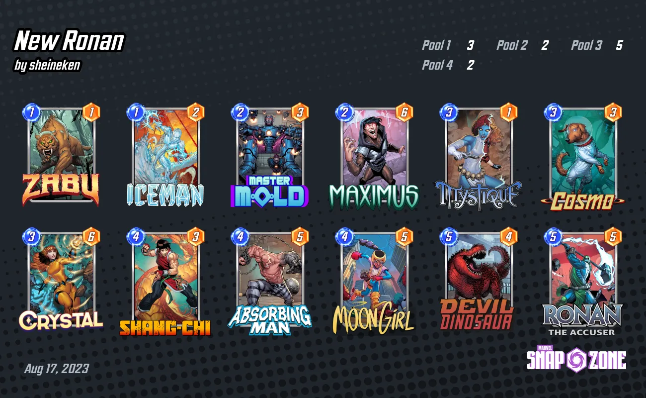 New Ronan - Decks - Marvel Snap Zone