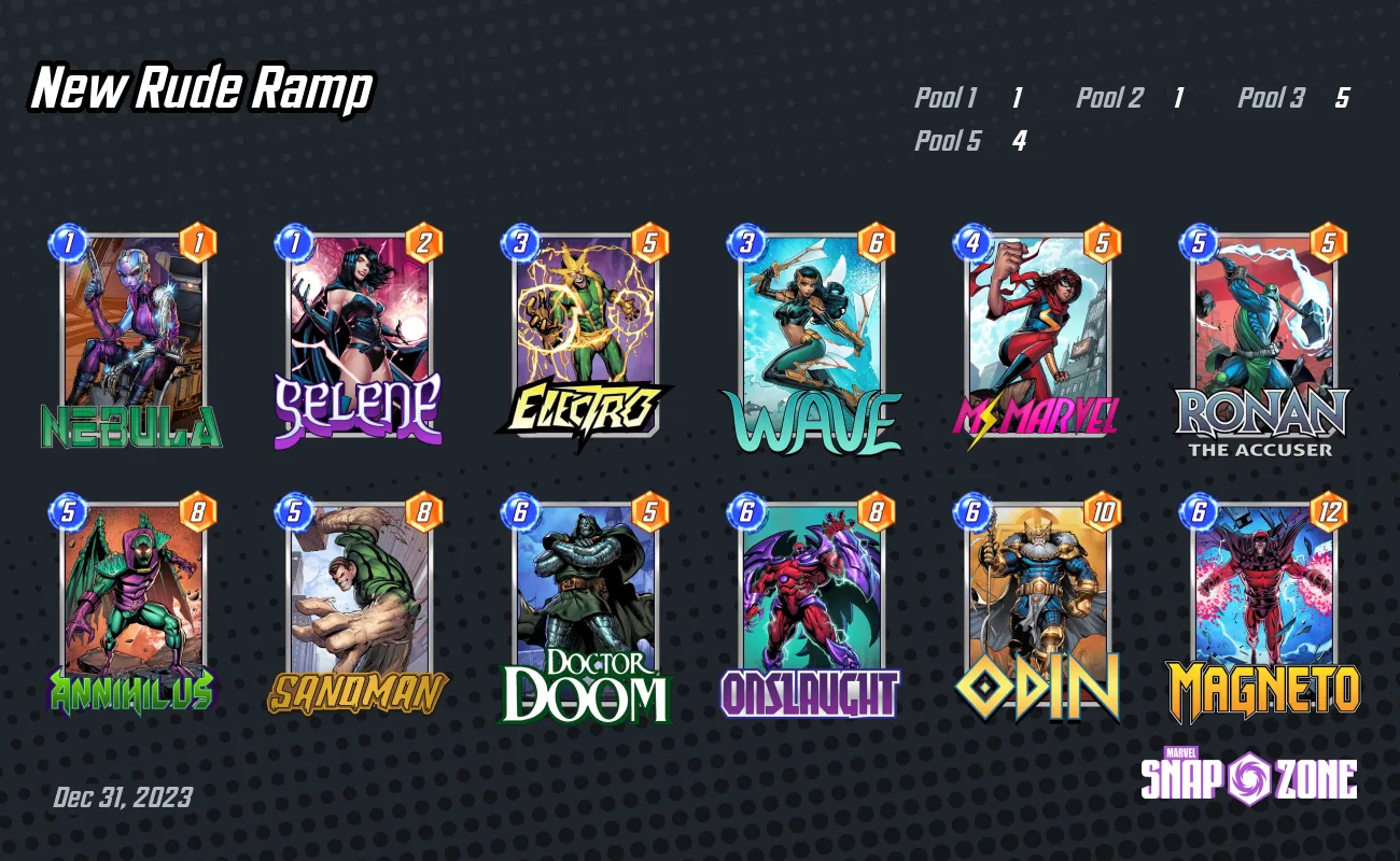 New Rude Ramp - Decks - Marvel Snap Zone