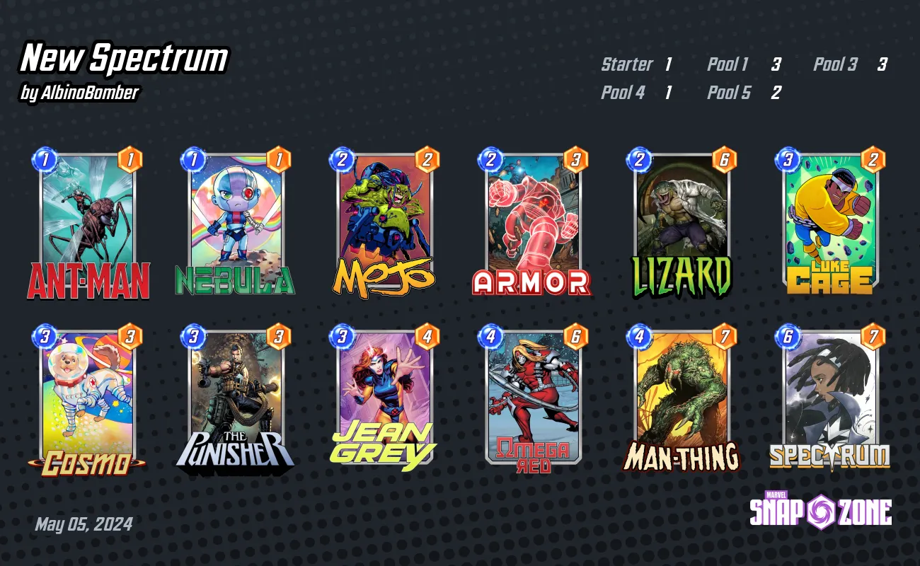 New Spectrum - Decks - Marvel Snap Zone