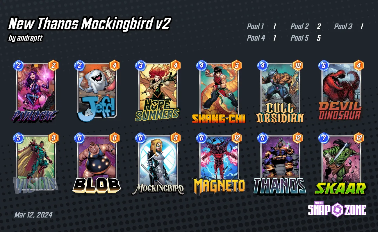 New Thanos Mockingbird v2 - Decks - Marvel Snap Zone