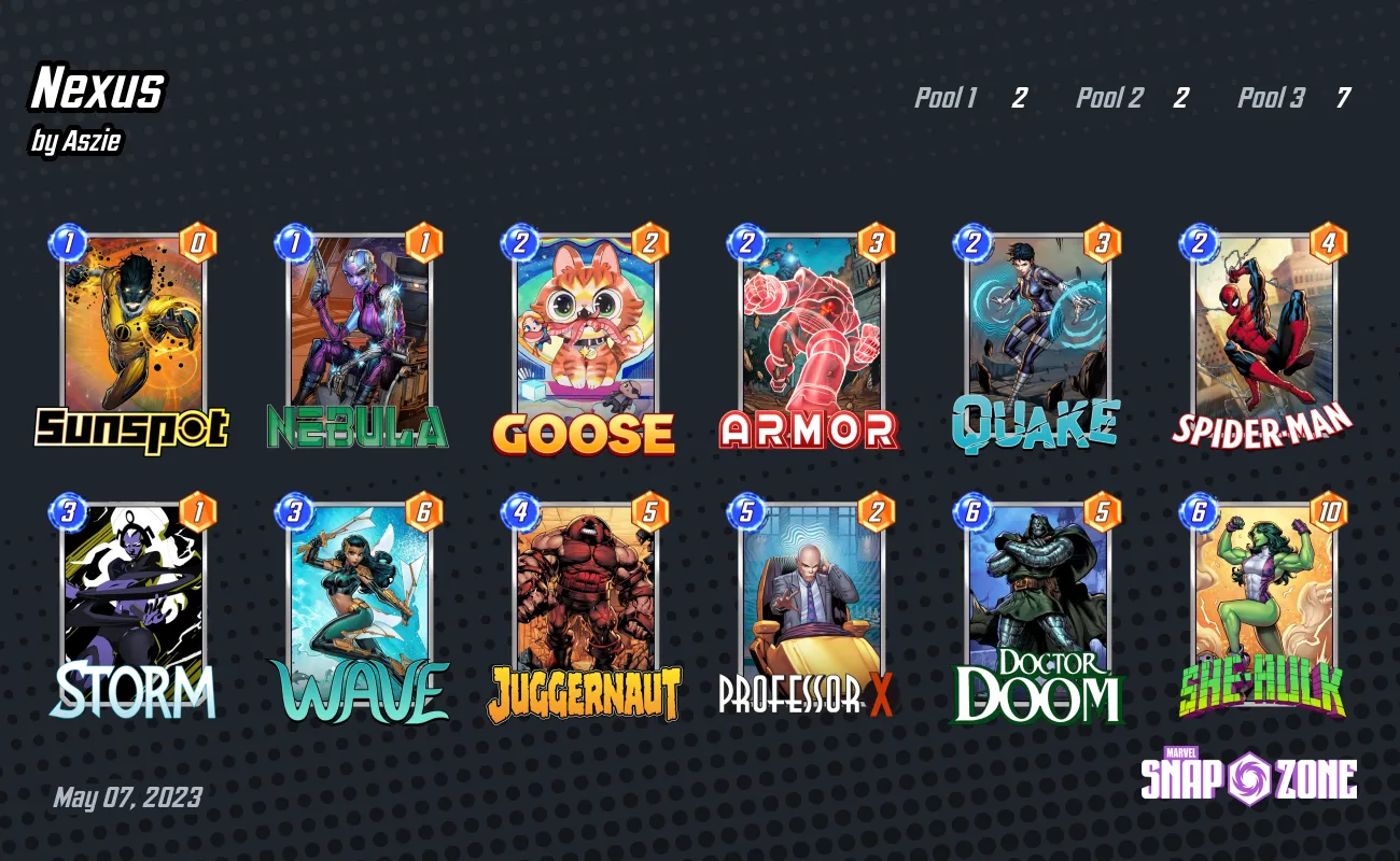 Nexus - Decks - Marvel Snap Zone