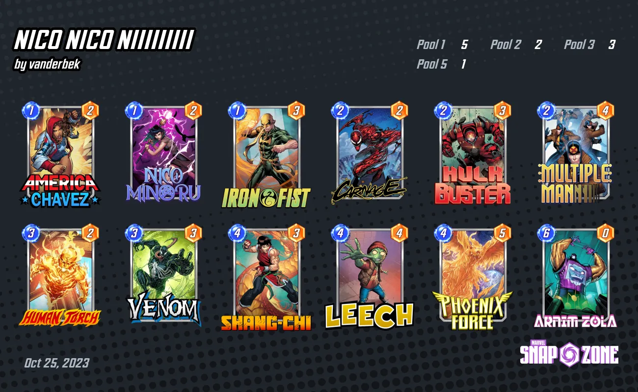 NICO NICO NIIIIIIIII - Decks - Marvel Snap Zone