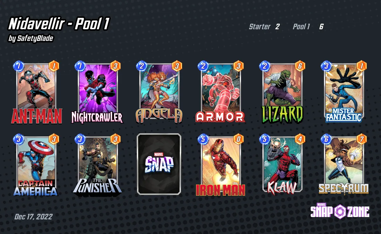 Nidavellir - Pool 1 - Decks - Marvel Snap Zone