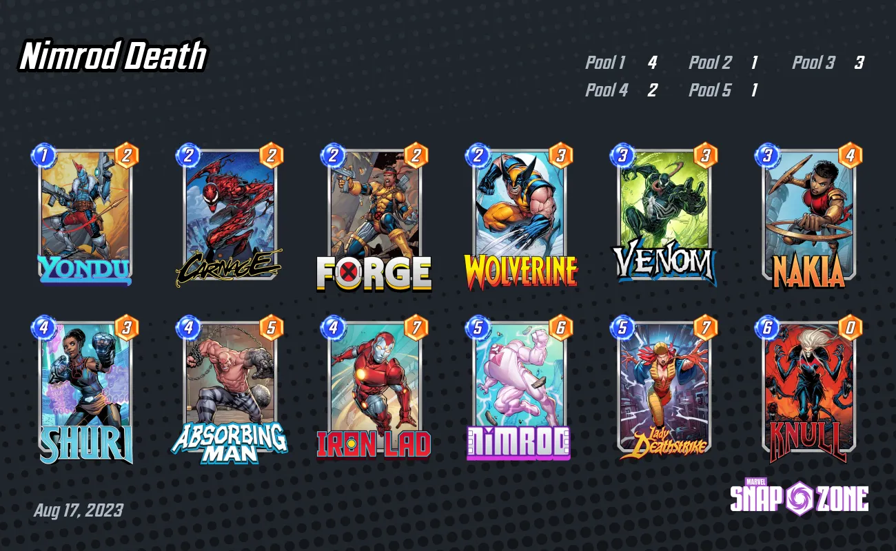 Nimrod Death - Decks - Marvel Snap Zone