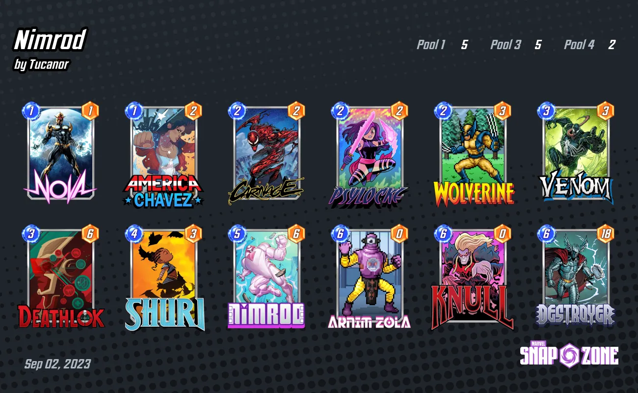 Nimrod - Decks - Marvel Snap Zone