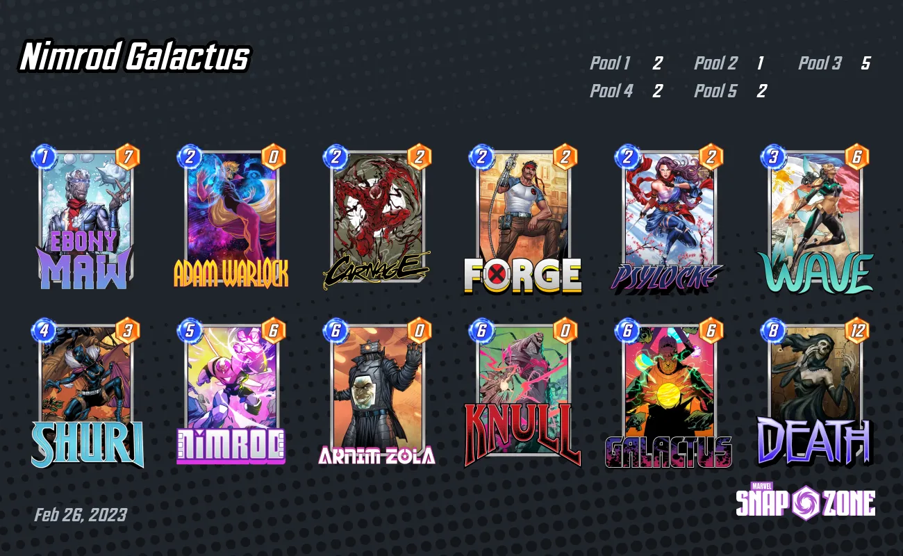 Nimrod Galactus - Decks - Marvel Snap Zone