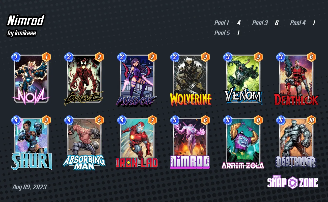 Nimrod - Decks - Marvel Snap Zone