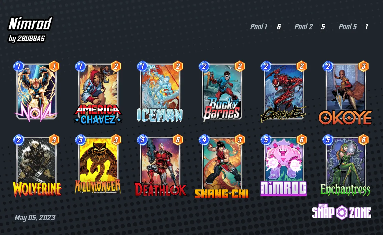 Nimrod - Decks - Marvel Snap Zone