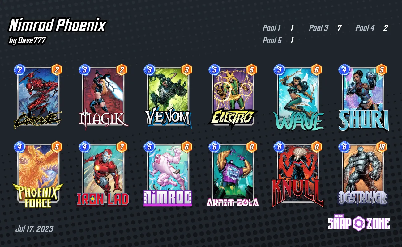 Nimrod Phoenix - Decks - Marvel Snap Zone