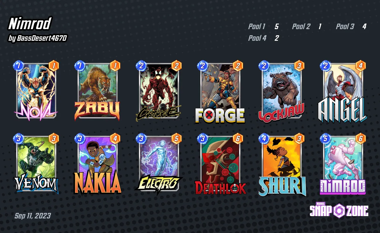 Nimrod - Decks - Marvel Snap Zone