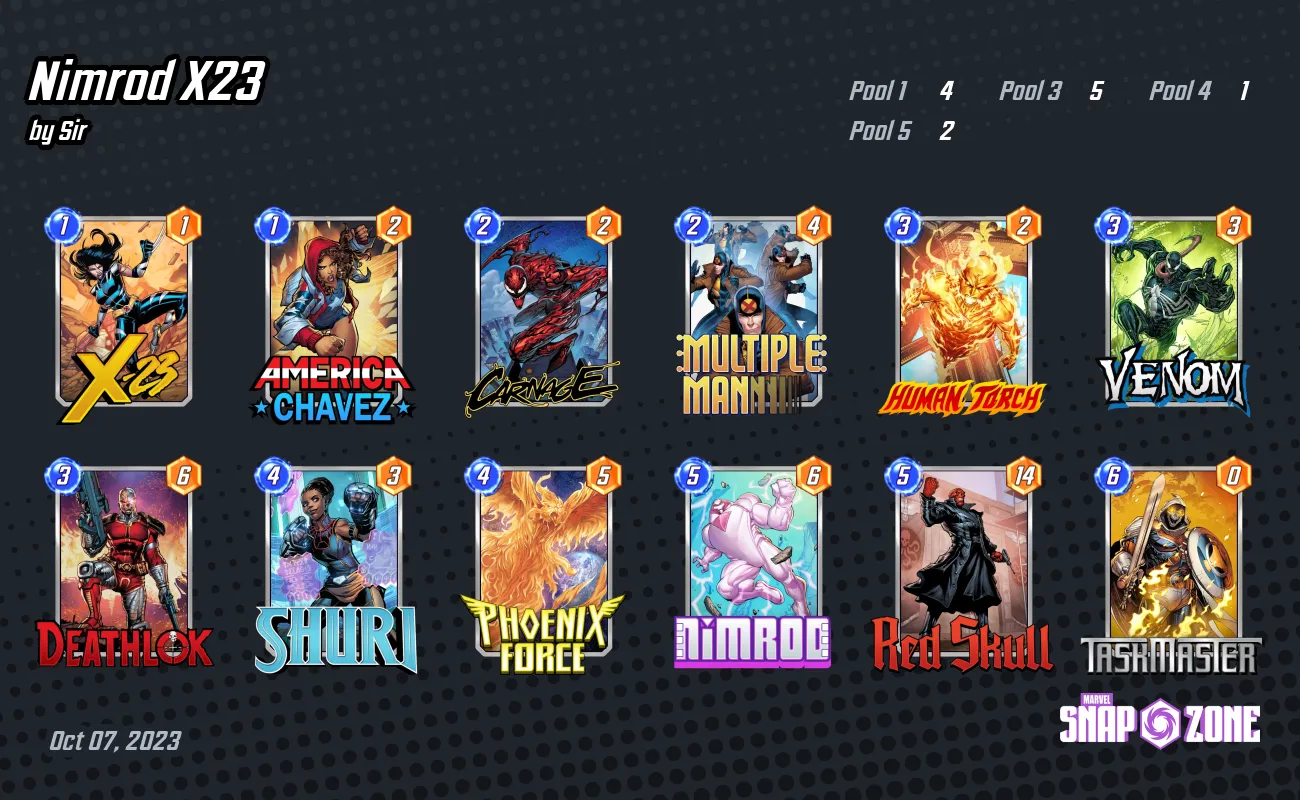 Nimrod X23 - Decks - Marvel Snap Zone