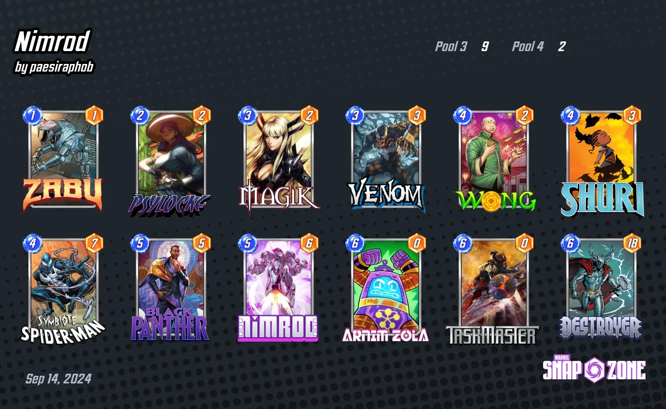Nimrod - Decks - Marvel Snap Zone