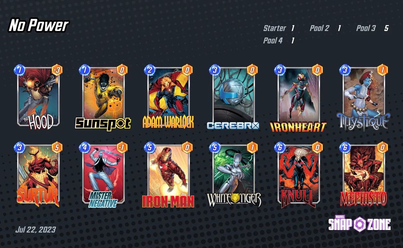 No Power - Decks - Marvel Snap Zone