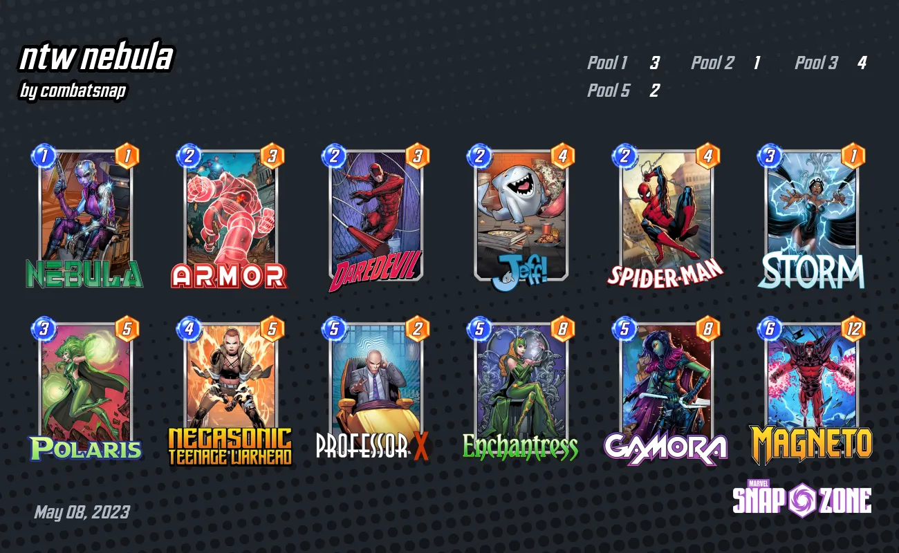 ntw nebula - Decks - Marvel Snap Zone