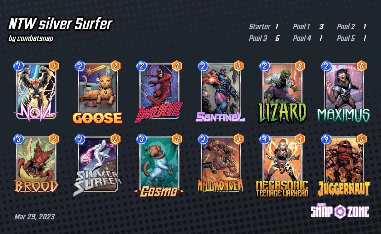 NTW silver Surfer - Decks - Marvel Snap Zone