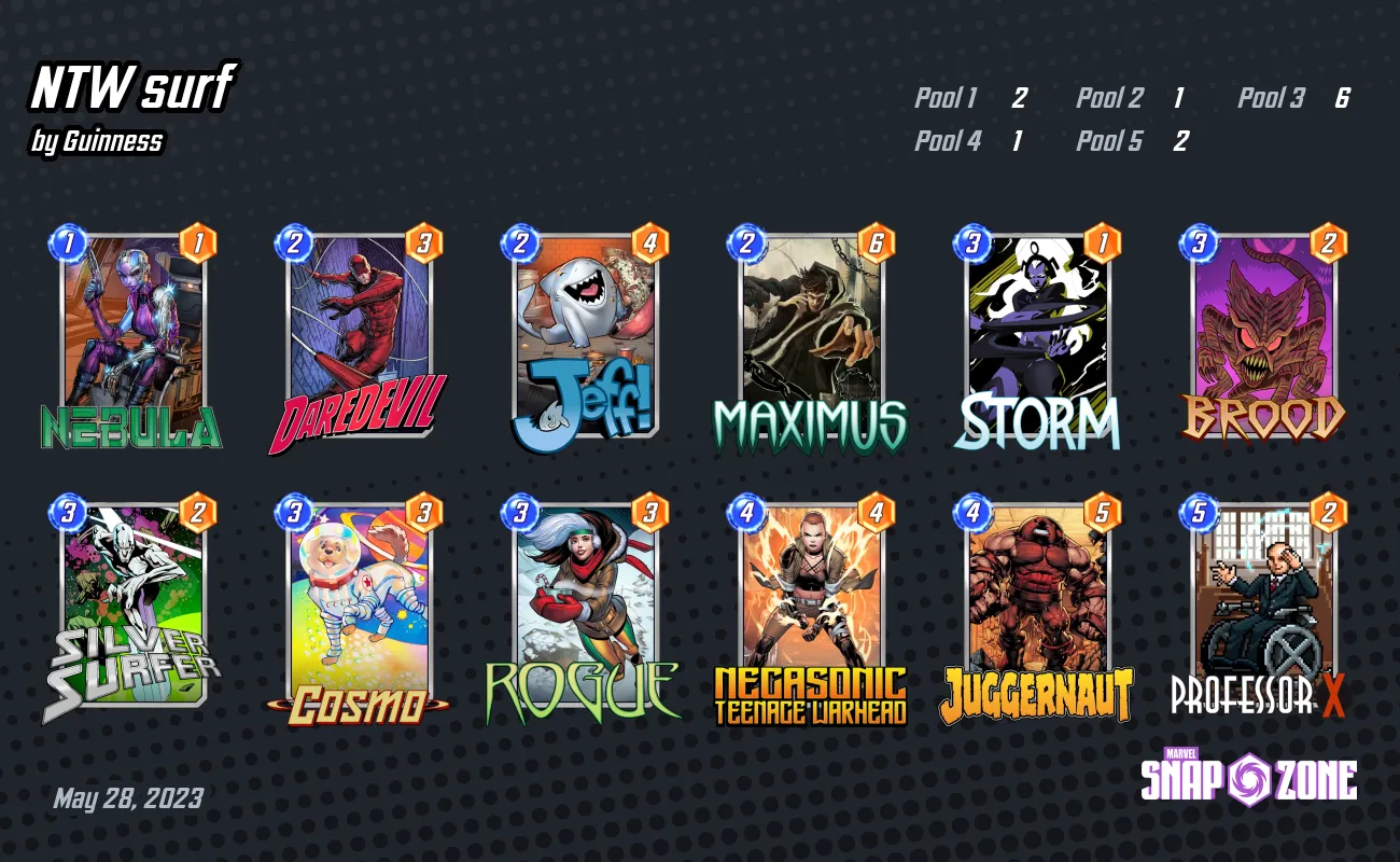 NTW surf - Decks - Marvel Snap Zone