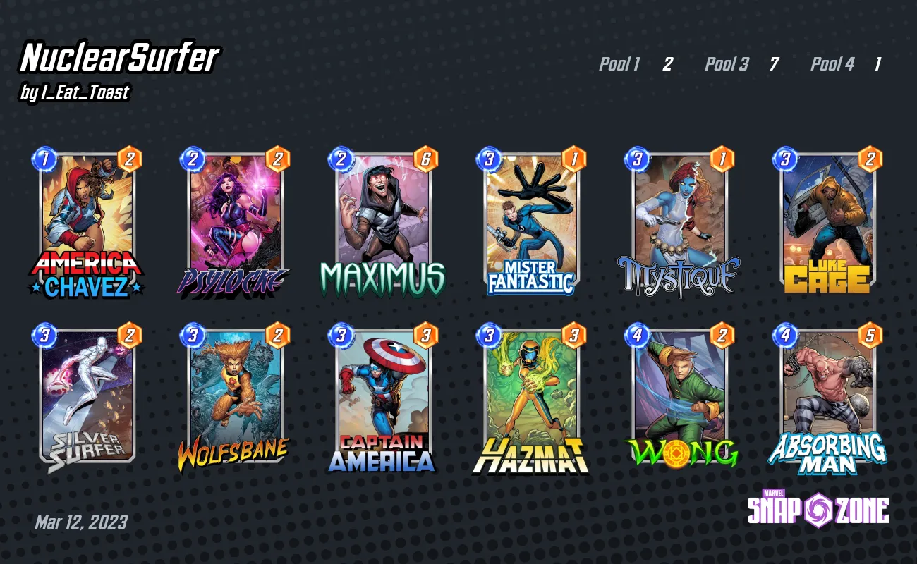 NuclearSurfer - Decks - Marvel Snap Zone
