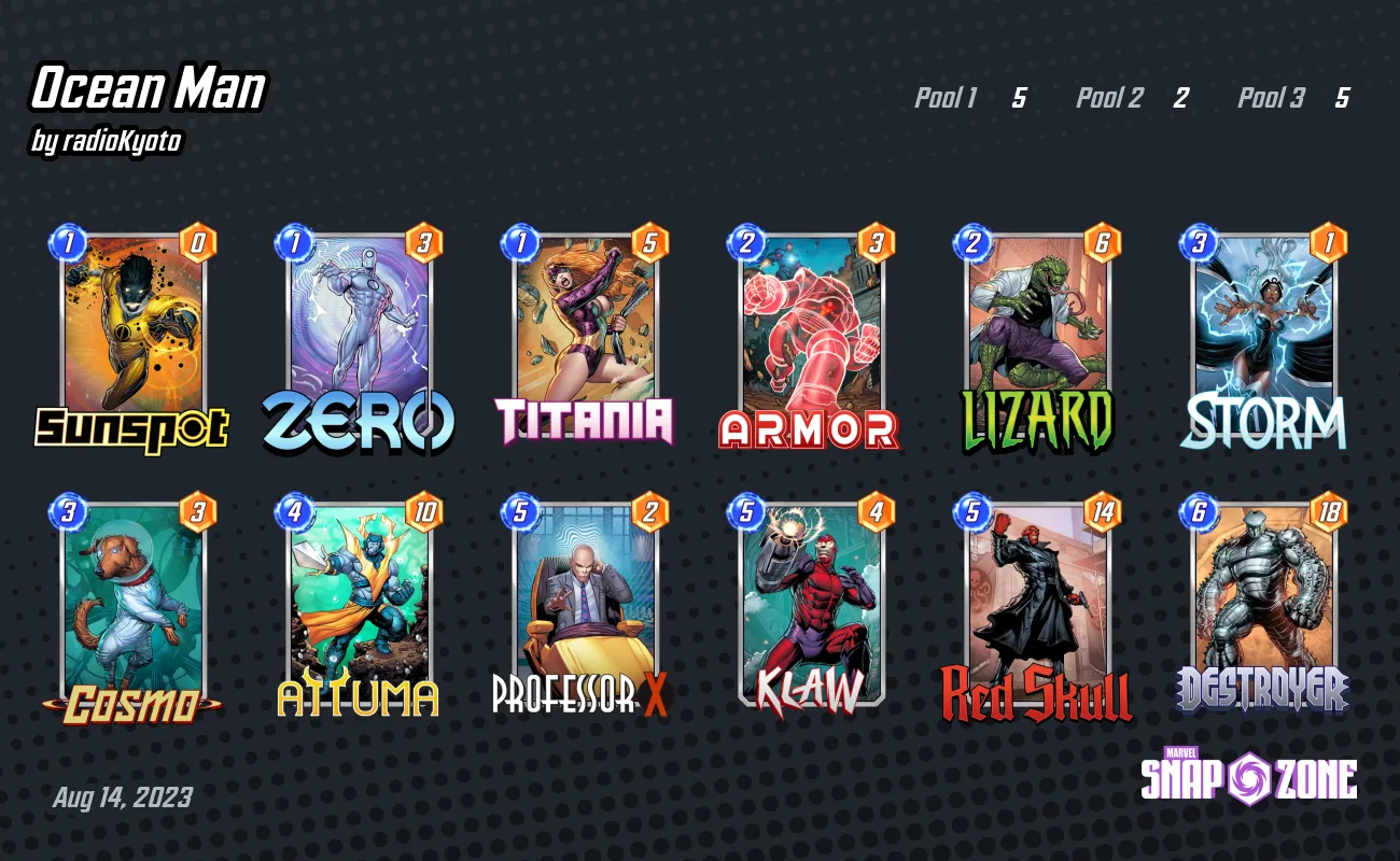 Ocean Man - Decks - Marvel Snap Zone