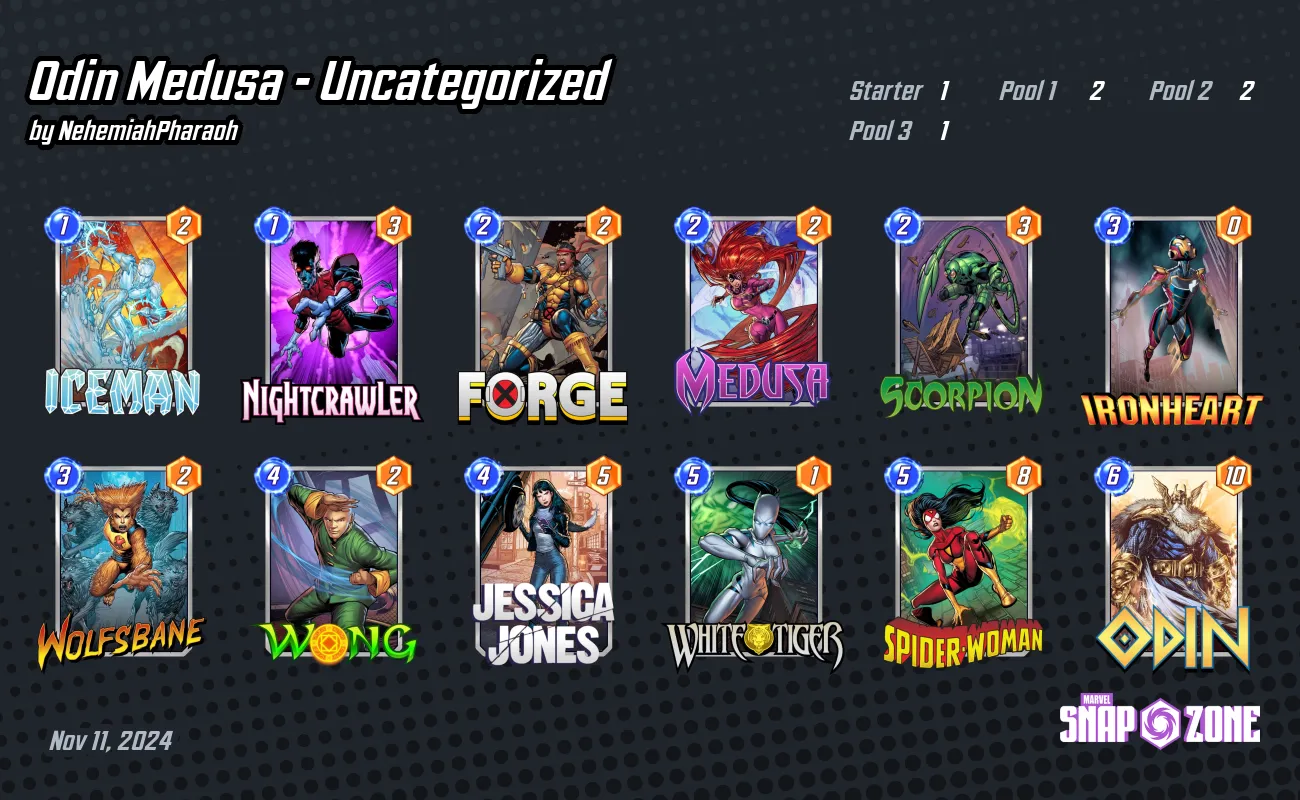 Odin Medusa - Uncategorized - Decks - Marvel Snap Zone