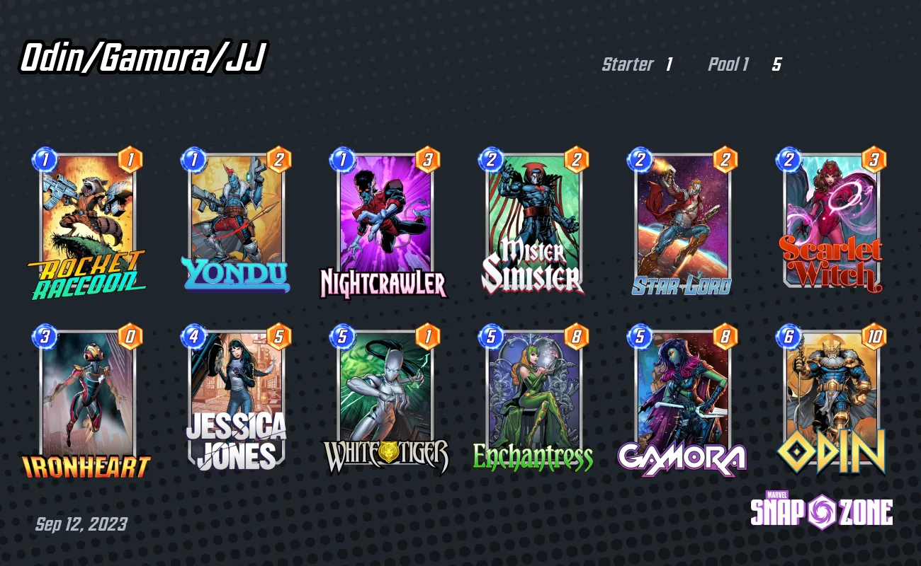 Odin/Gamora/JJ - Decks - Marvel Snap Zone