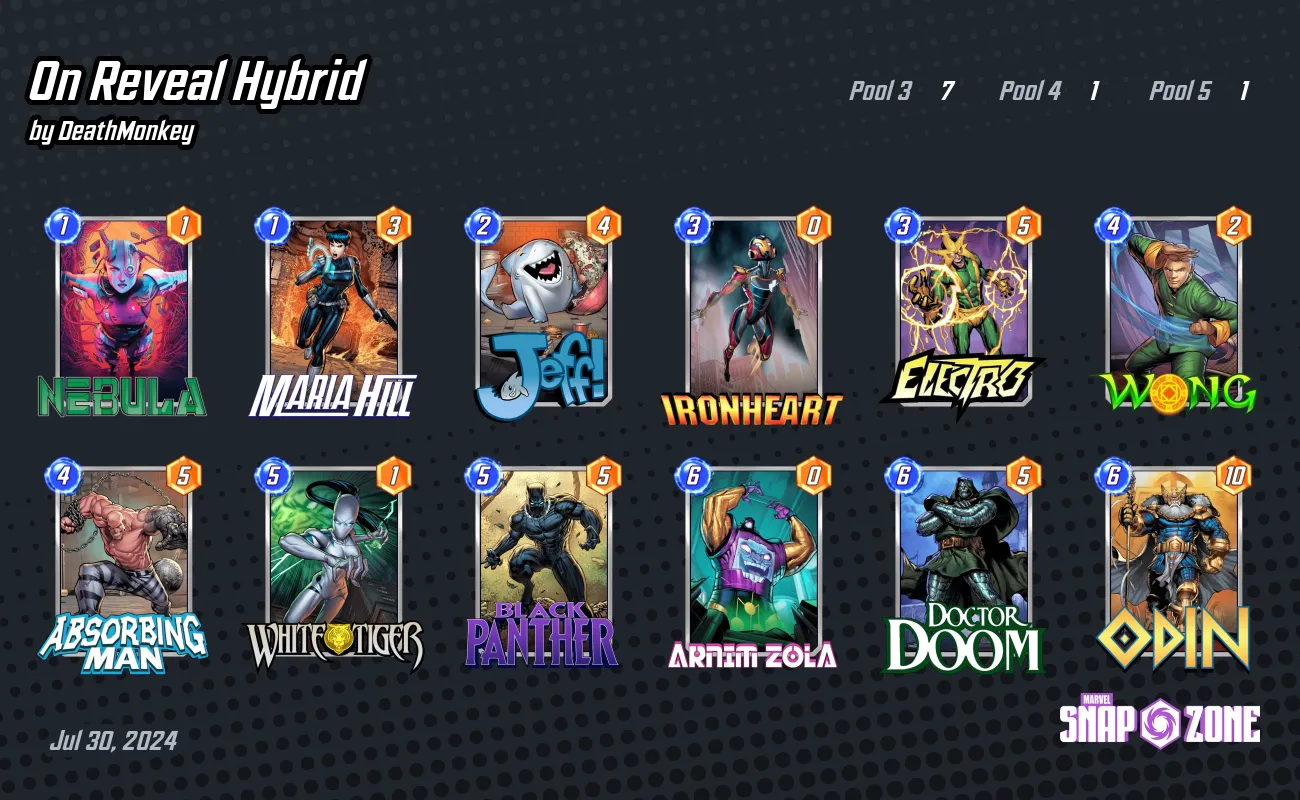 On Reveal Hybrid - Decks - Marvel Snap Zone
