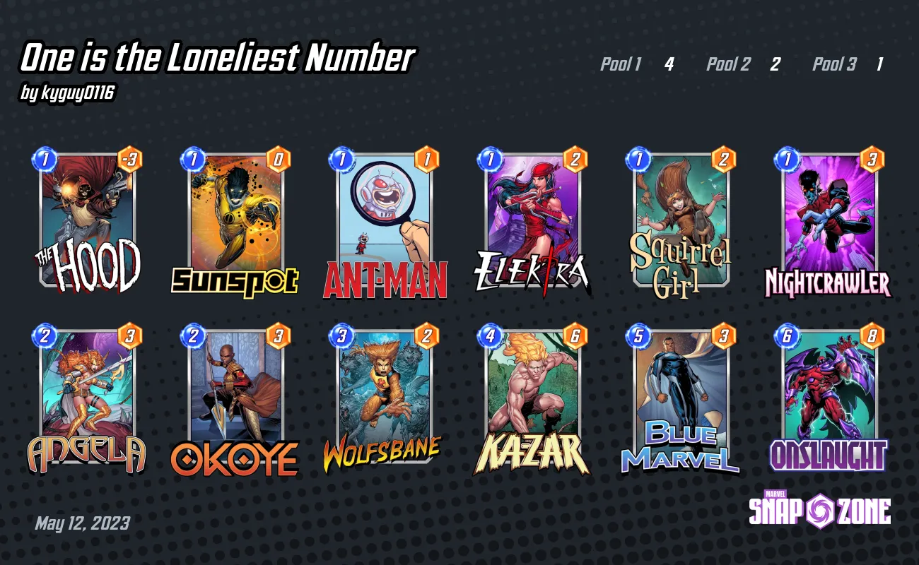 One is the Loneliest Number - Decks - Marvel Snap Zone