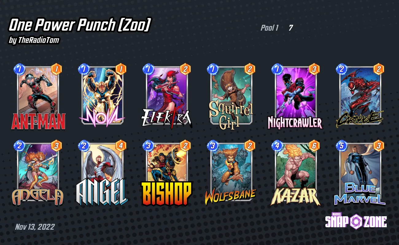 One Power Punch (Zoo) - Decks - Marvel Snap Zone
