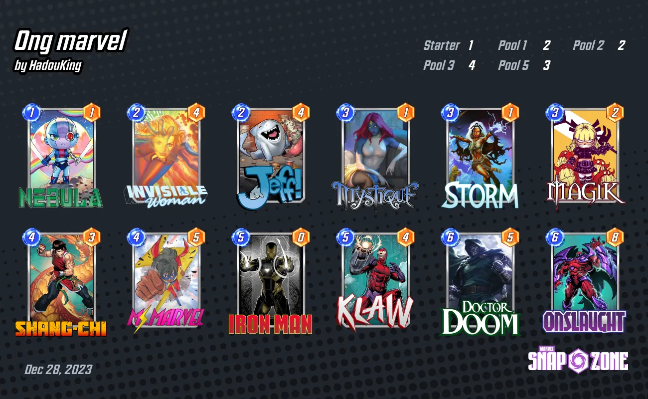 Ong marvel - Decks - Marvel Snap Zone