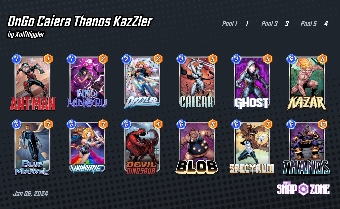 OnGo Caiera Thanos KazZler - Decks - Marvel Snap Zone