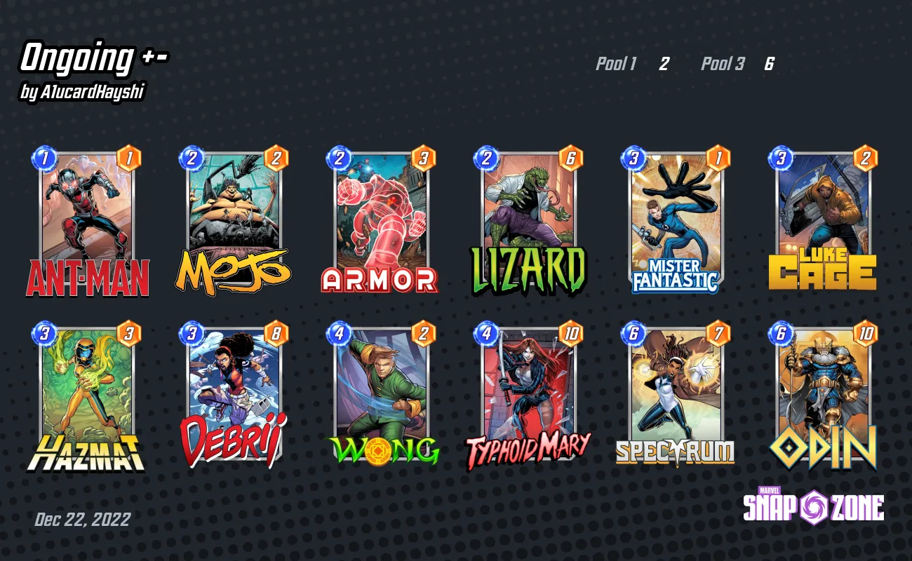 Ongoing +- - Decks - Marvel Snap Zone