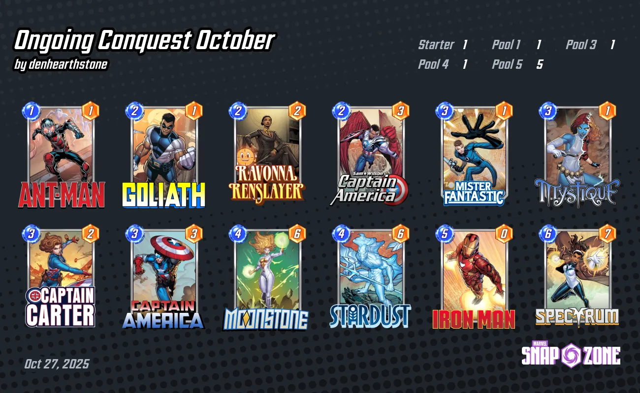 Ongoing Conquest October - Decks - Marvel Snap Zone
