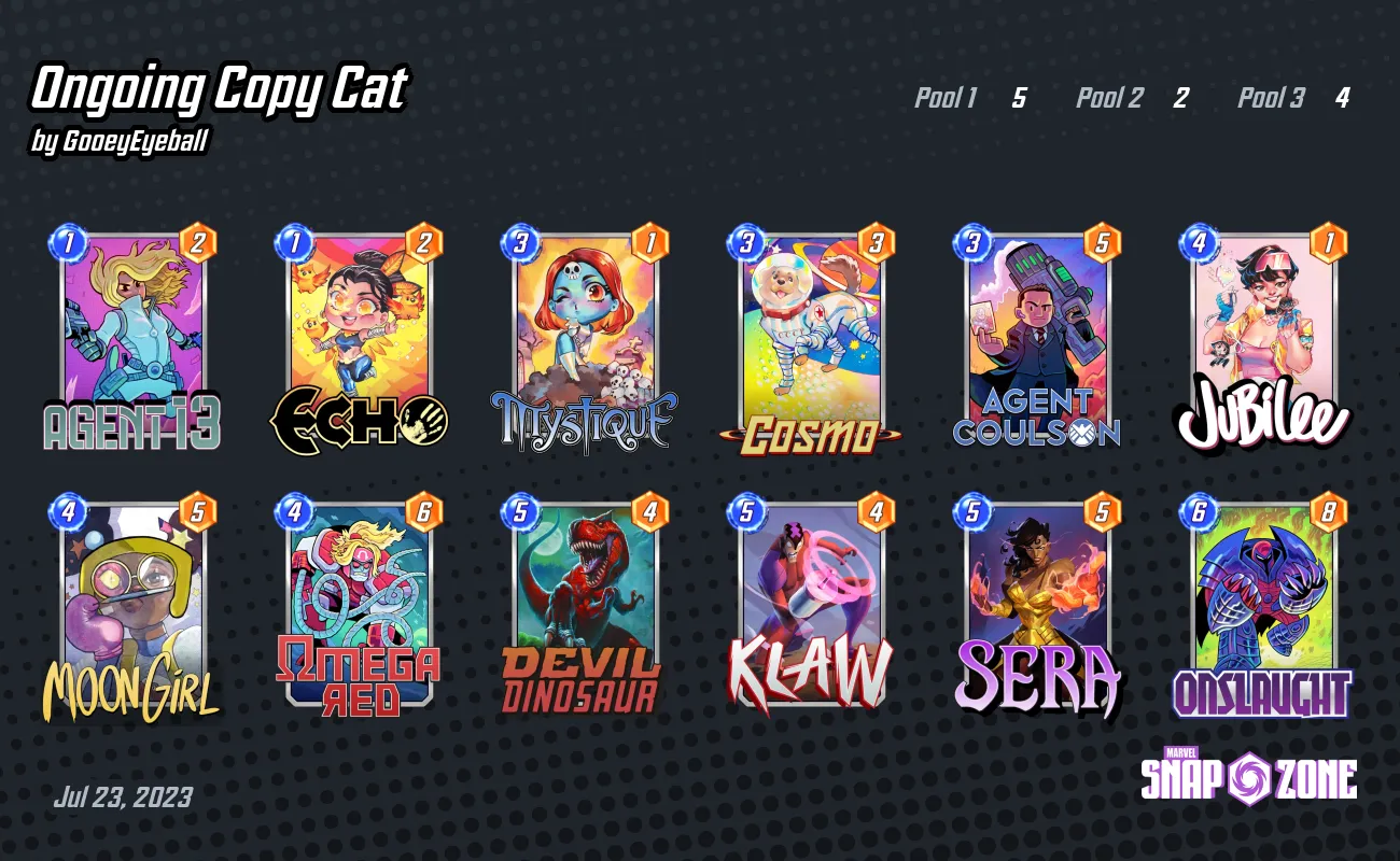 Ongoing Copy Cat - Decks - Marvel Snap Zone