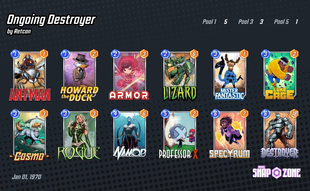 Ongoing Destroyer - Decks - Marvel Snap Zone