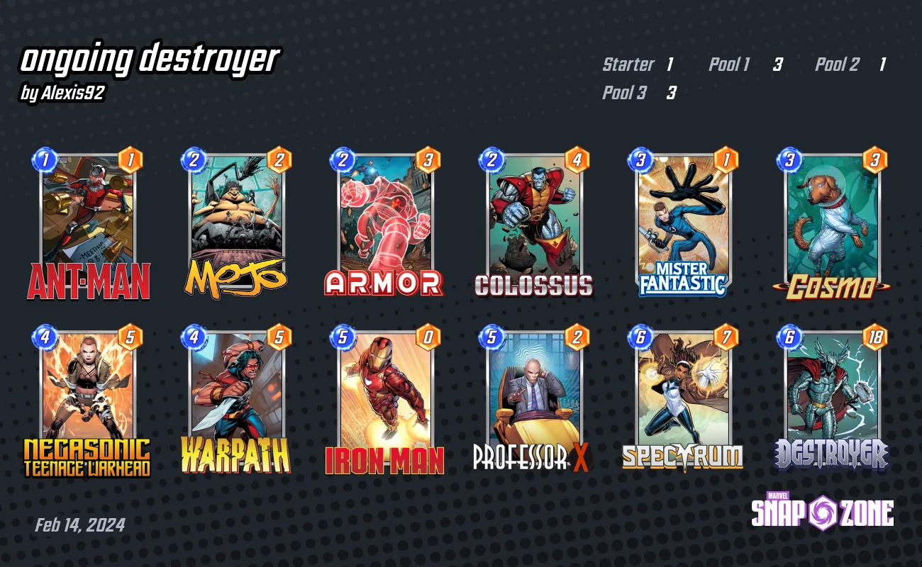 ongoing destroyer - Decks - Marvel Snap Zone